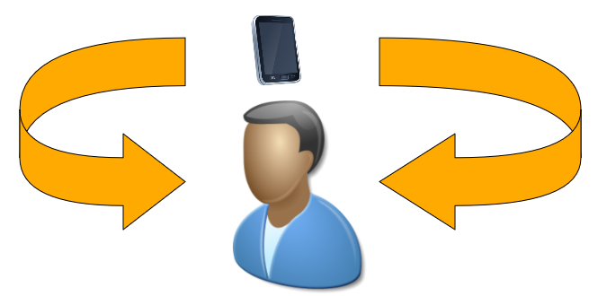 Use Your Phone to Scan Real Objects into Your Digital Projects ...