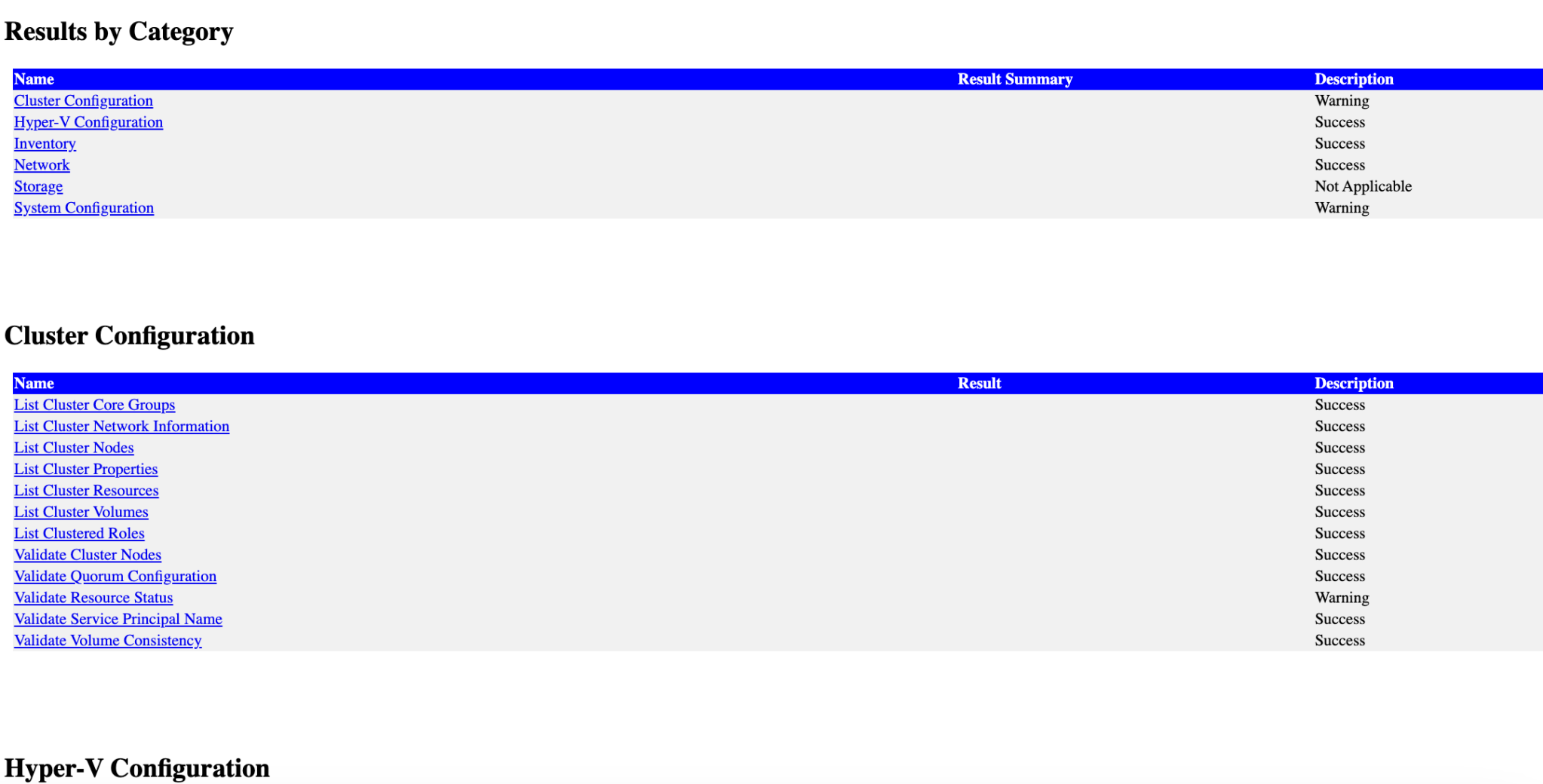 Hyper-V Failover Cluster Troubleshooting and Recovery Part 1, Start with the Logs ...